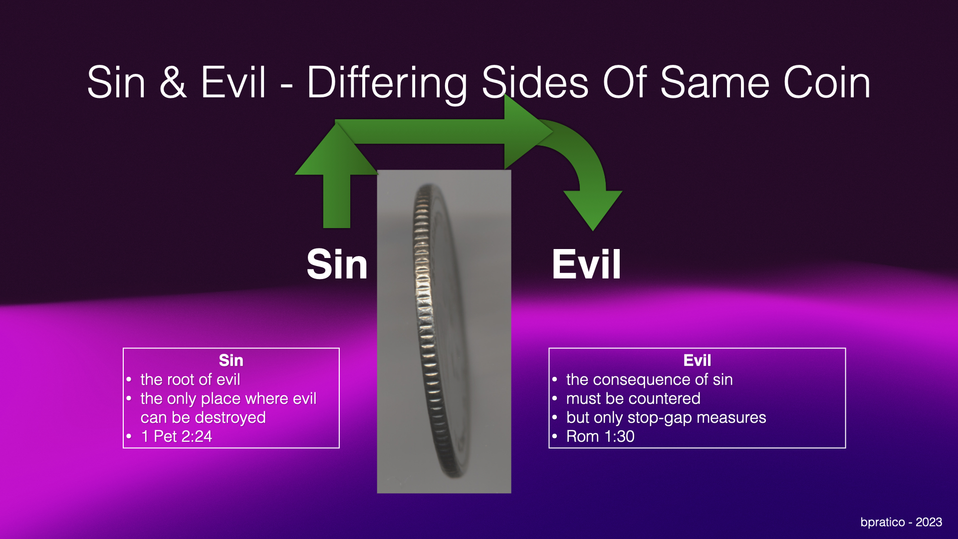 Sin & Evil Are Different Sides Of The Same Coin – Christian Apologetics